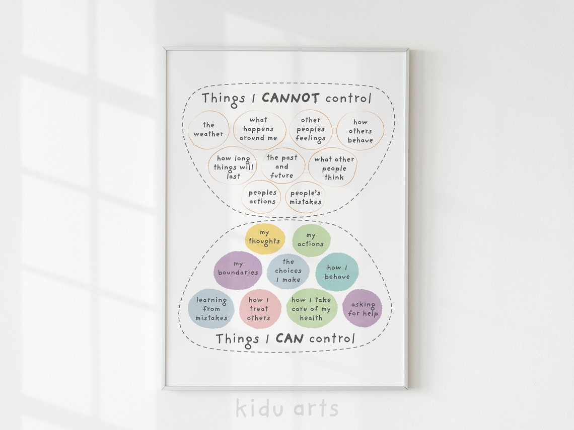 Things I Can Control Poster Therapy Office Decor Mental - Etsy