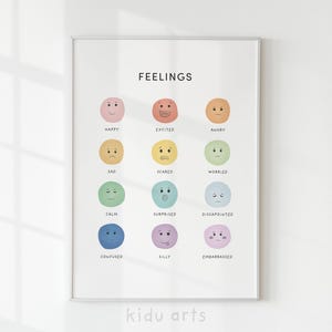 Feelings Poster, Kids Wall Art Print, Emotions Chart, Homeschool Decor ...