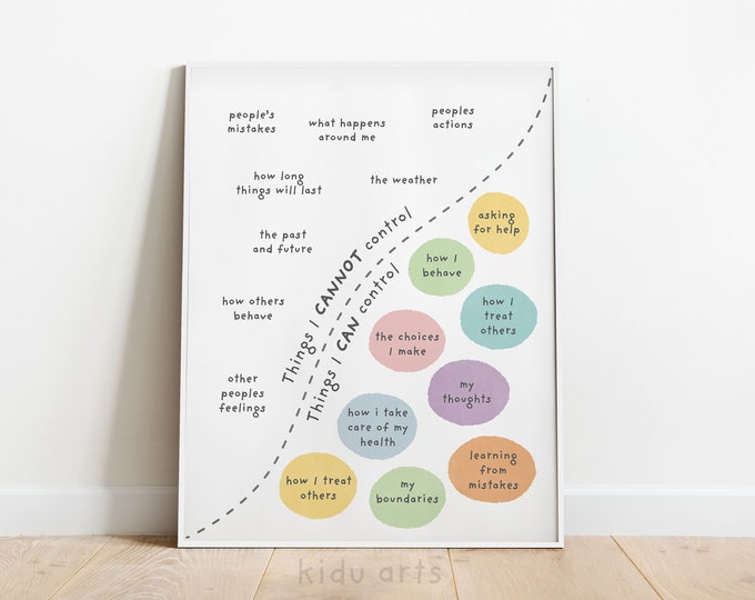 Watercolor Things I Can Control Poster, What I Can Control, Therapy ...