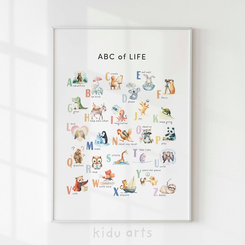 Abc Wall Decor - Etsy