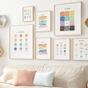 10 Educational Posters, Homeschool Prints, Kids Printable Wall Art ...