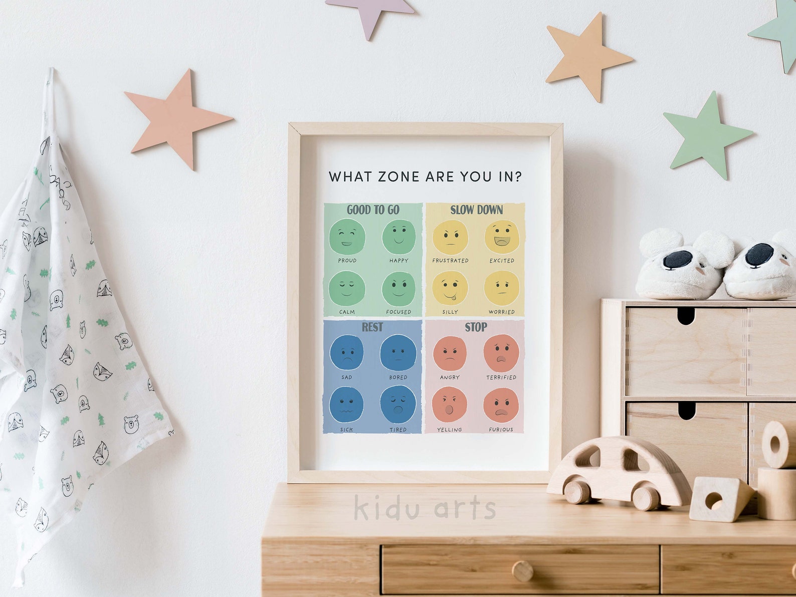 Zones of Regulation Poster, Mood Meter Printable, Kids Mental Health ...