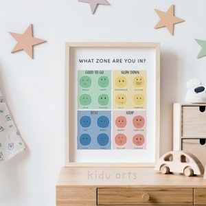 Zones of Regulation Poster, Mood Meter Printable, Kids Mental Health ...