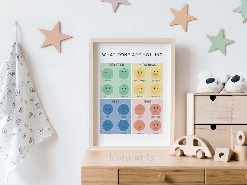 Zones of Regulation Poster, Mood Meter Printable, Kids Mental Health ...