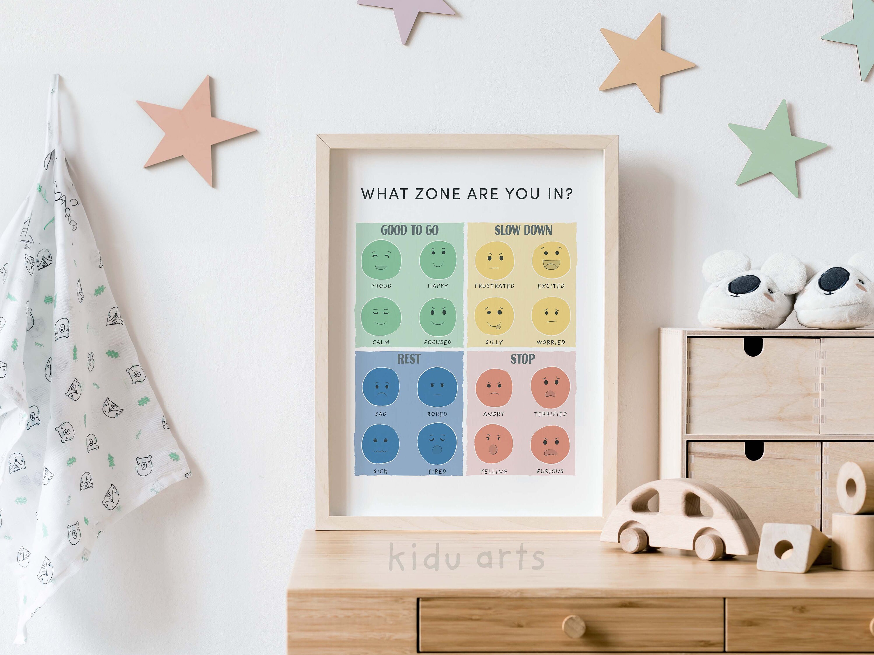Zones of Regulation Poster, Mood Meter Printable, Kids Mental Health ...