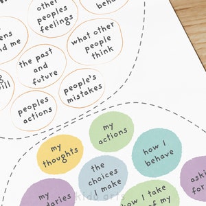 Things I Can Control Poster, Therapy Office Decor, Mental Health Art ...