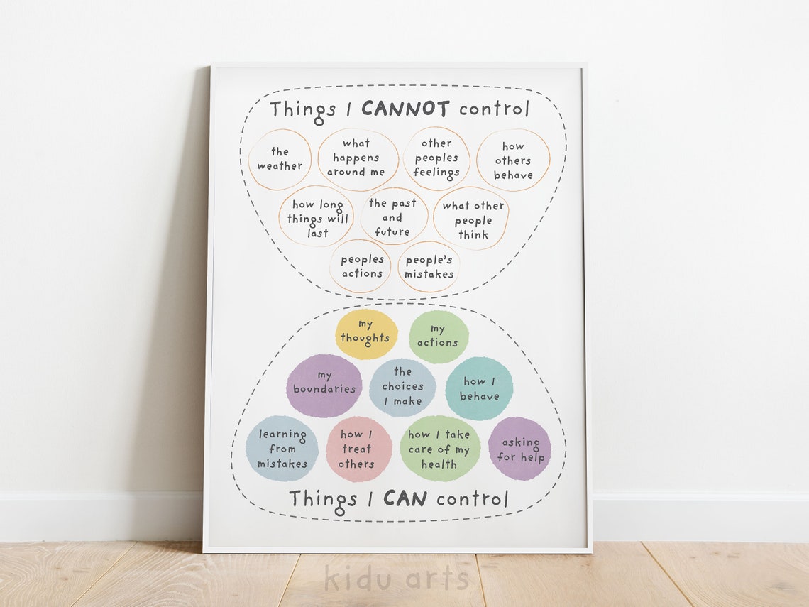 Things I Can Control Poster Therapy Office Decor Mental - Etsy