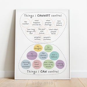 Things I Can Control Poster, Therapy Office Decor, Mental Health Art ...