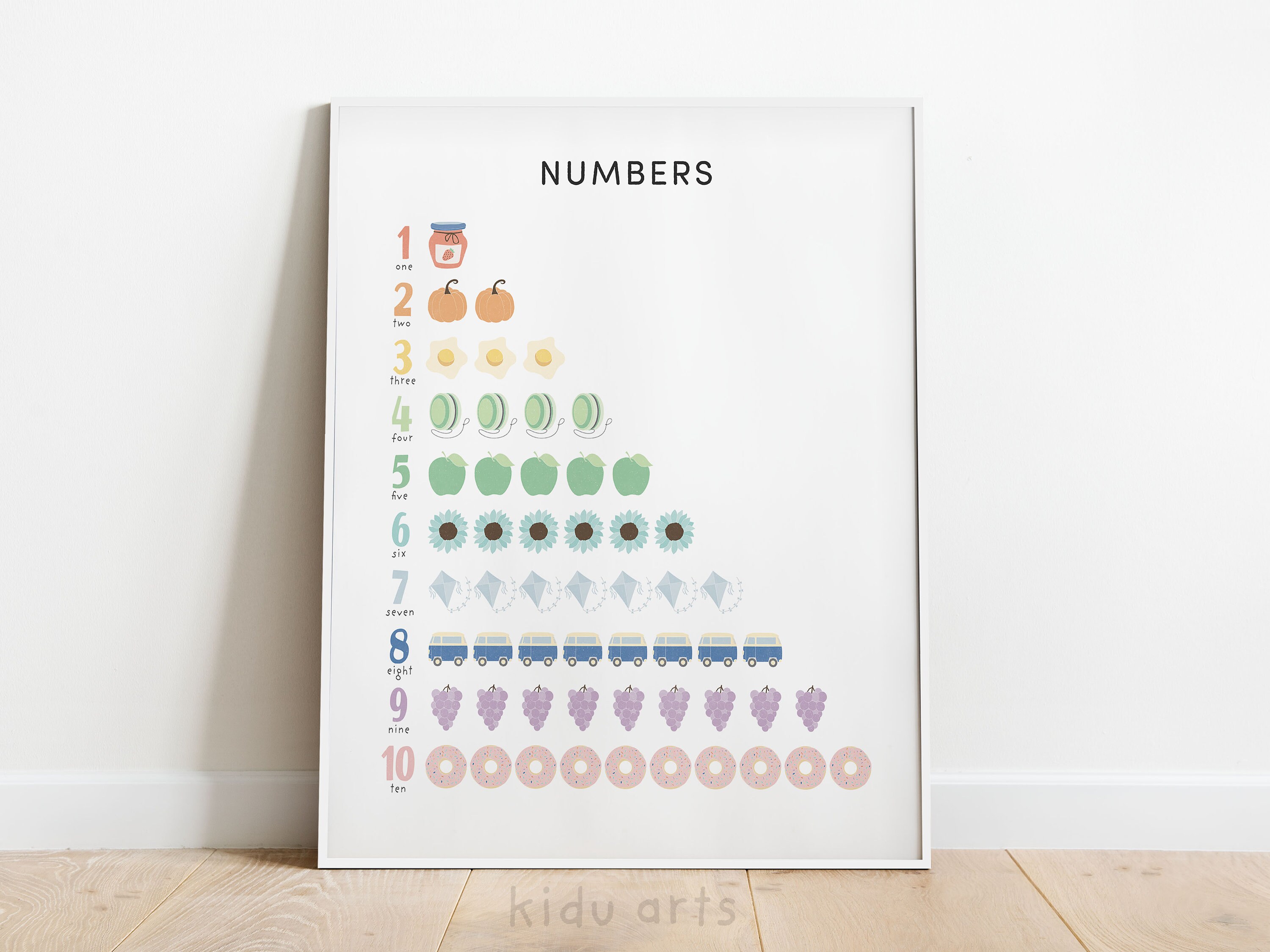 Numbers Poster, 1-10 Chart Print, Kids Learning to Count, Kids Wall Art ...