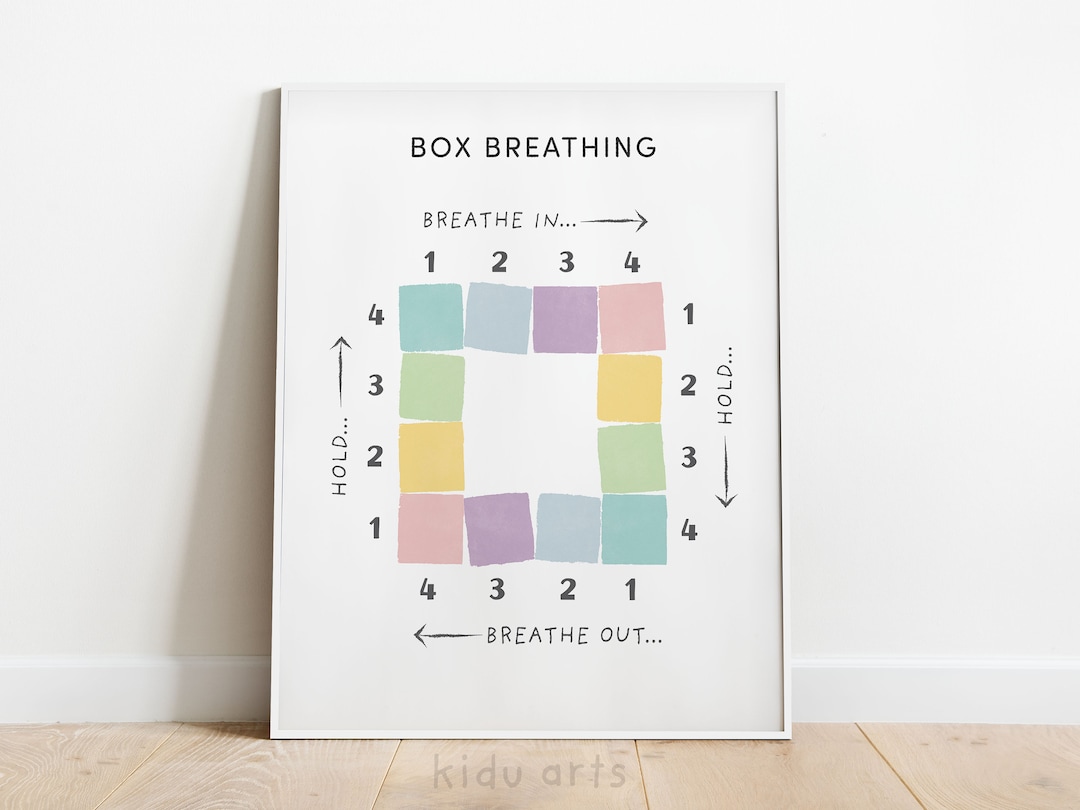 Box Breathing Poster, Counseling Office Wall Art, Therapy Decor, Mental ...