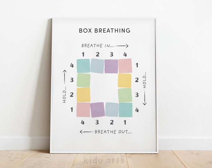 Zones of Regulation Poster, Mood Meter Printable, Kids Mental Health ...