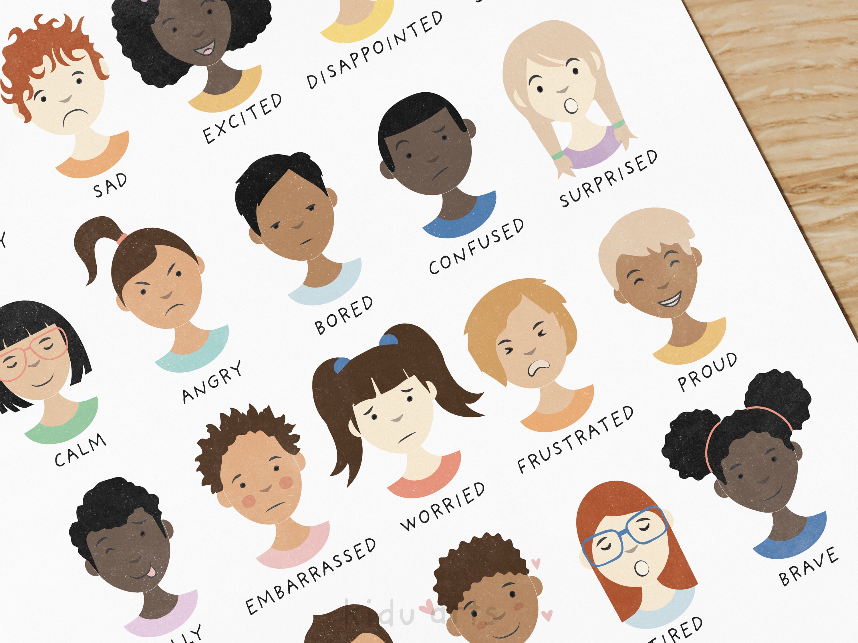 Feelings Poster, Rainbow Emotions Chart, Montessori Homeschool Decor ...