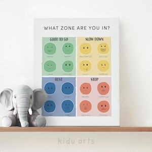 Zones of Regulation Poster, Mood Meter Printable, Kids Mental Health ...