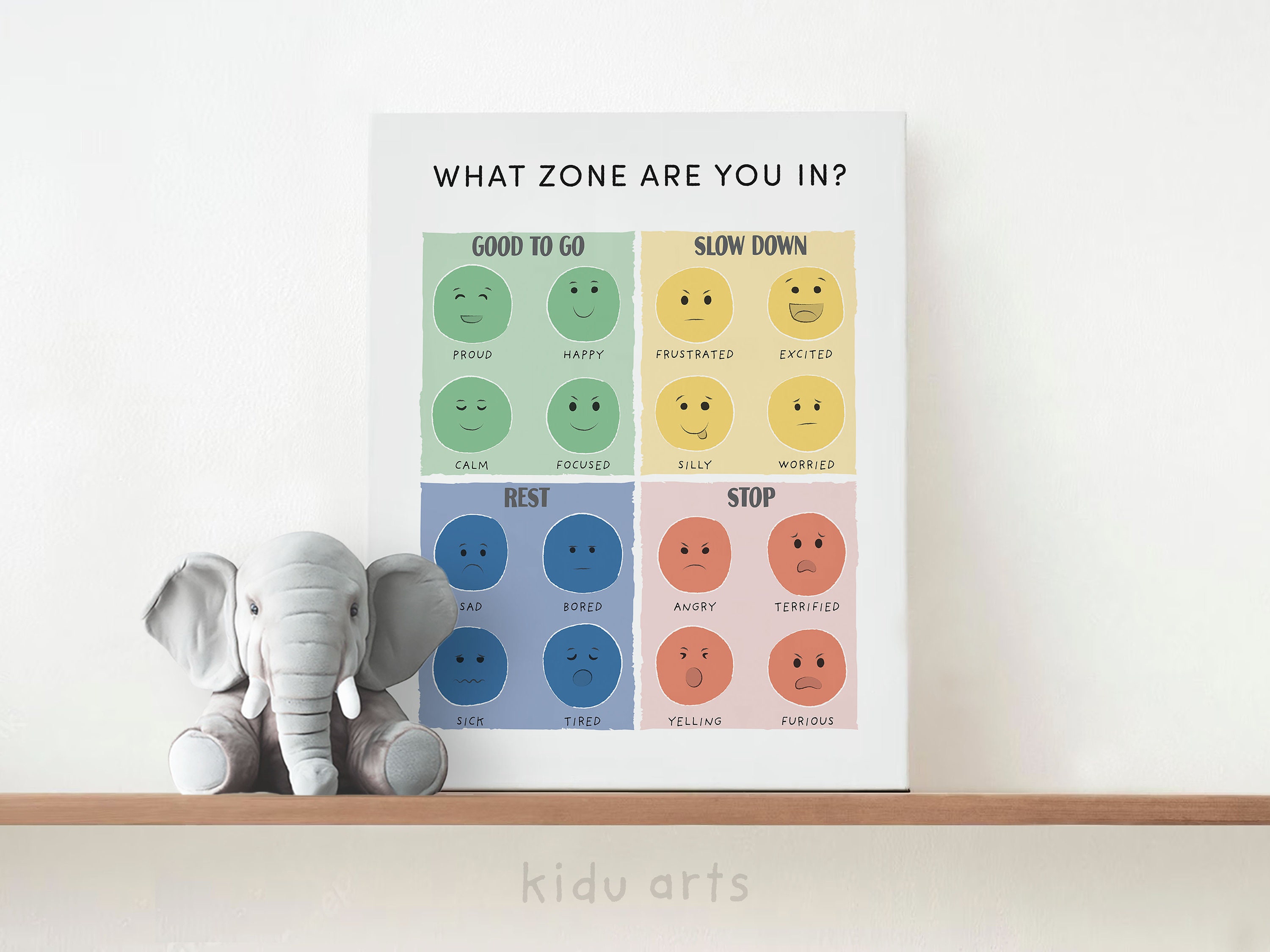 Zones of Regulation Poster, Mood Meter Printable, Kids Mental Health ...