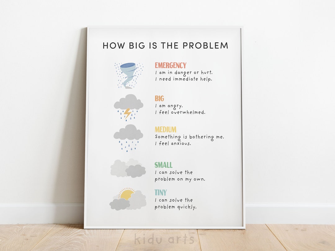 How Big is the Problem Poster, Size of the Problem Chart, Mental Health ...