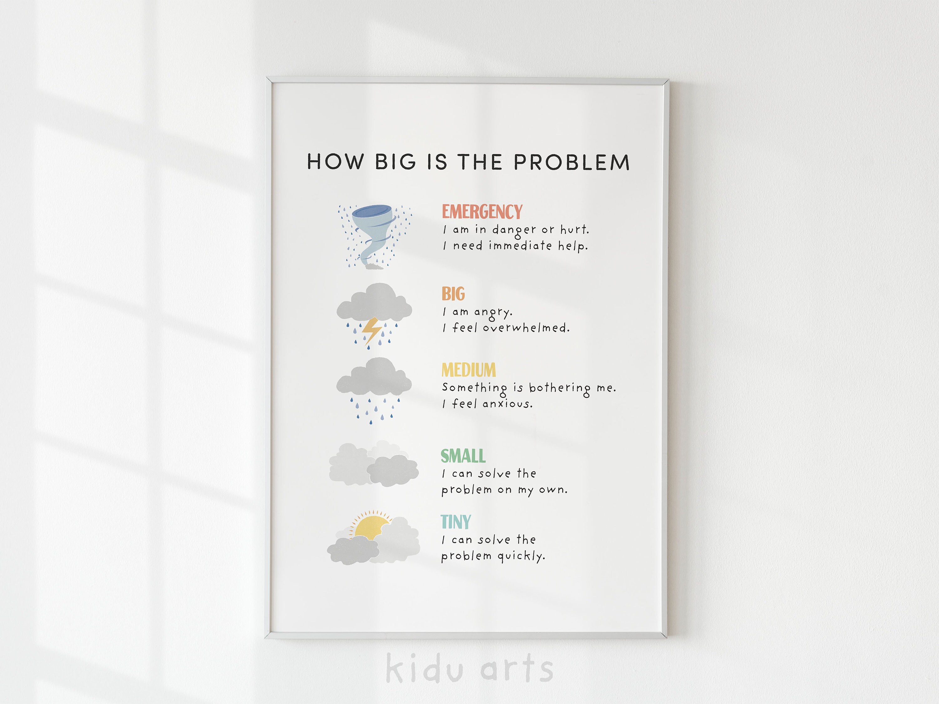 How Big is the Problem Poster, Size of the Problem Chart, Mental Health ...