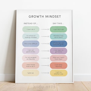 Growth Mindset Print, Kids Affirmation Poster, Classroom Decor, Calm ...