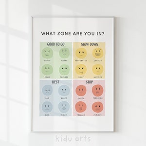 Zones of Regulation Poster, Mood Meter Printable, Kids Mental Health ...