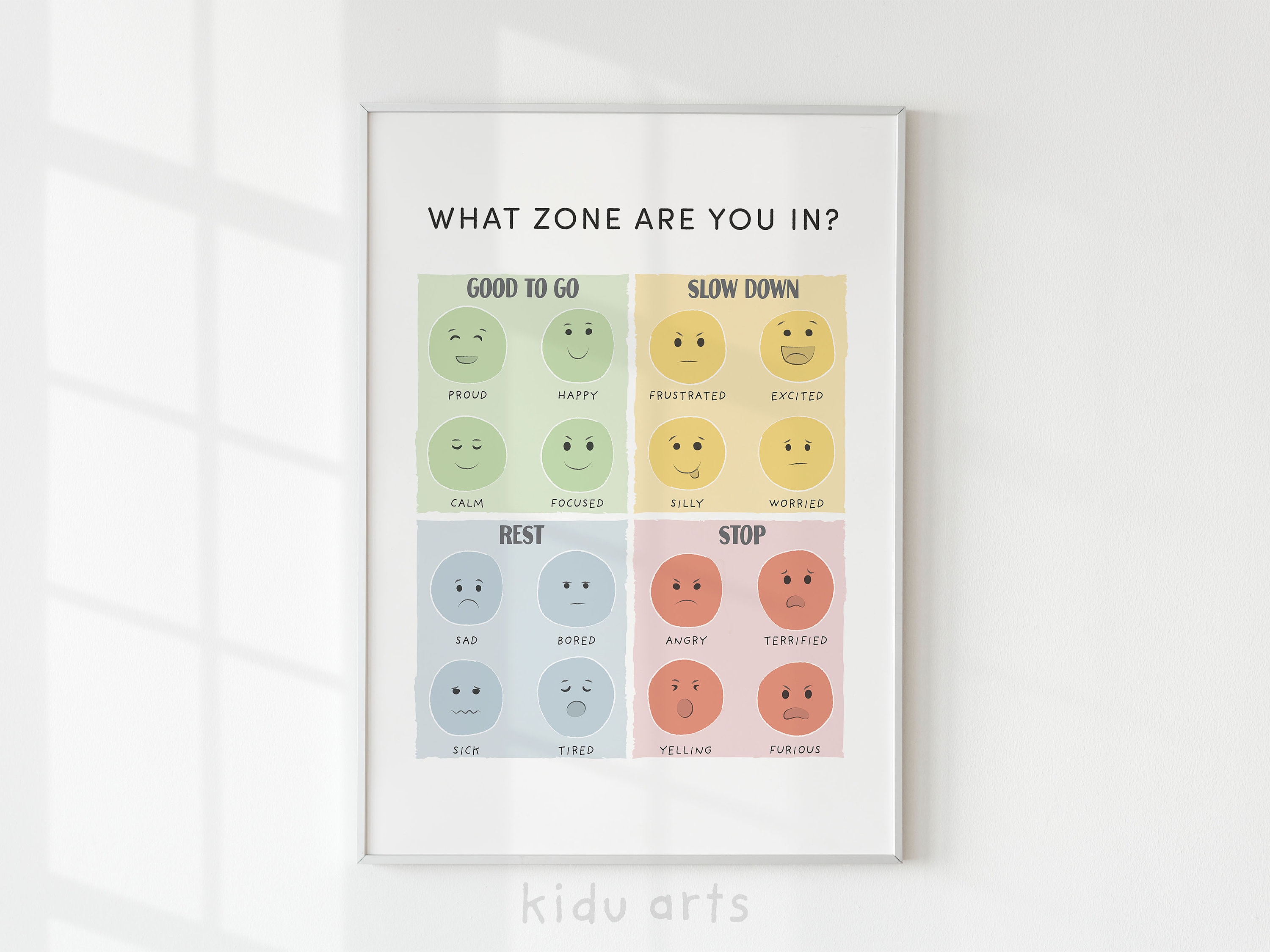 Zones of Regulation Poster, Mood Meter Printable, Kids Mental Health ...