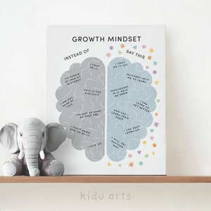 Growth Mindset Poster Kids Wall Art Therapy Office Decor - Etsy