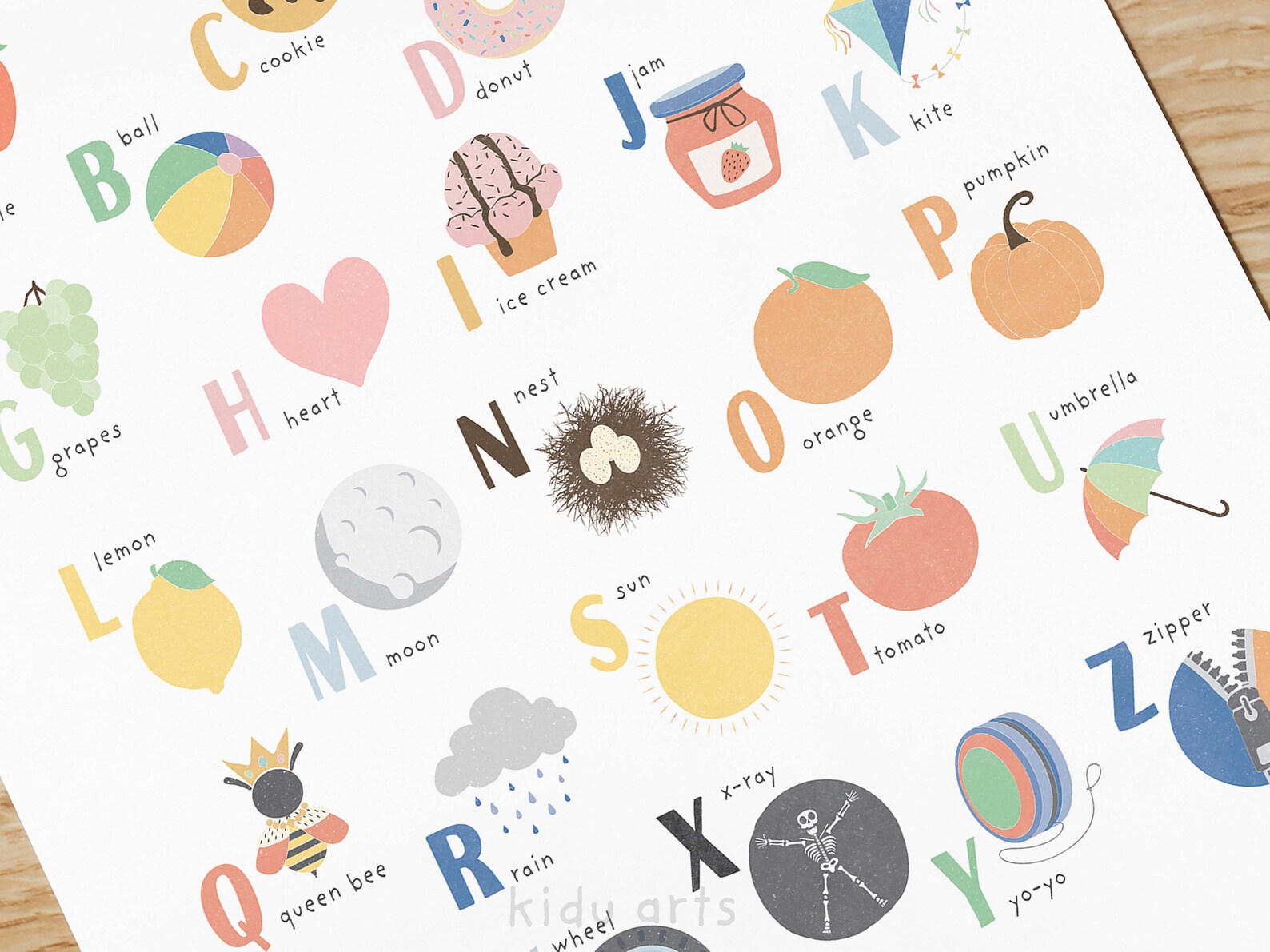 Alphabet Poster, Beginning Sounds ABC, Montessori Classroom Decor ...