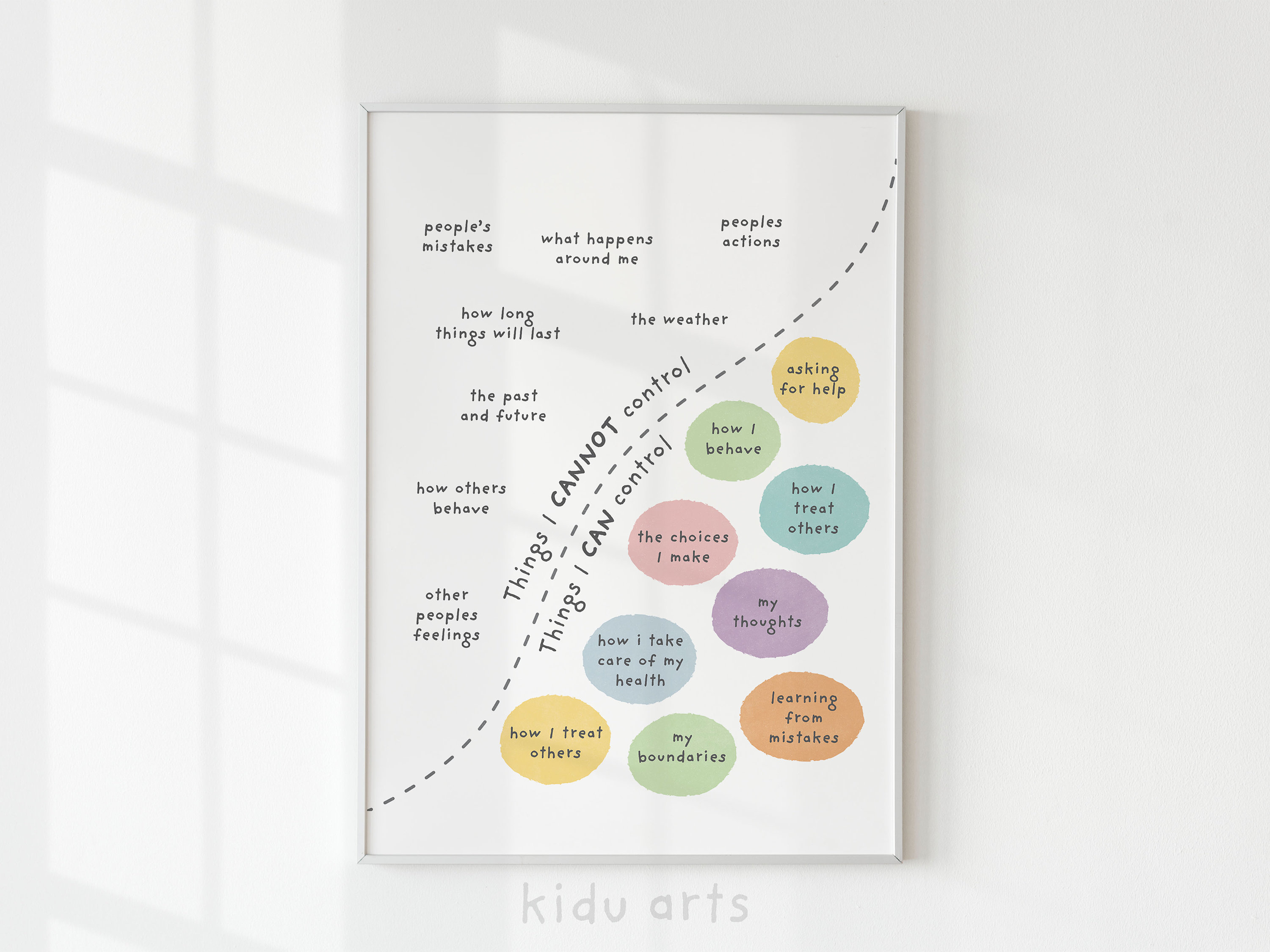 Things I Can Control Poster, Therapy Office Decor, Mental Health Art ...