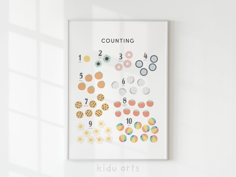 Number Counting Poster, Numbers 1 to 10, Counting Objects, Kids ...