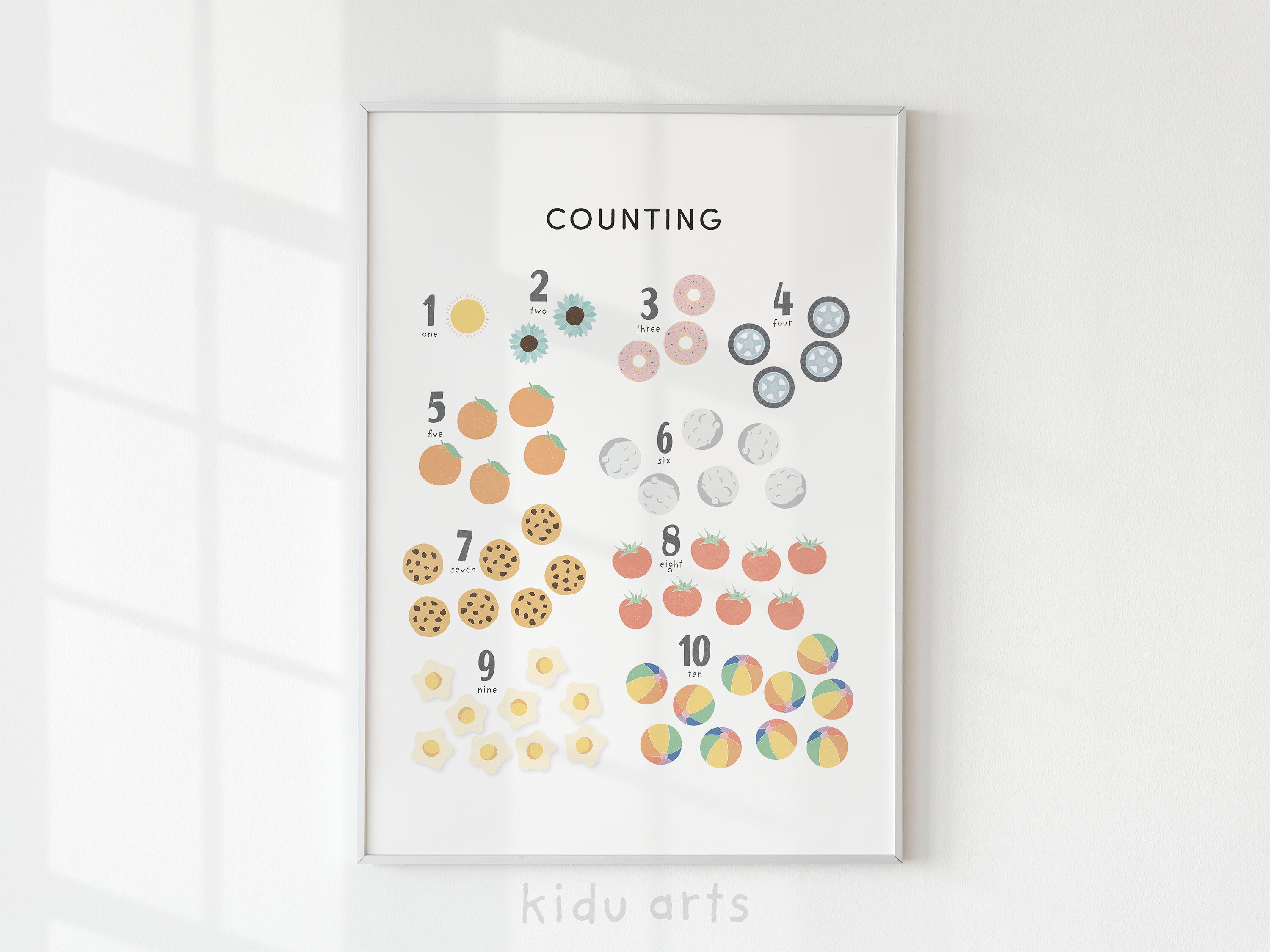 Number Counting Poster, Numbers 1 to 10, Counting Objects, Kids ...