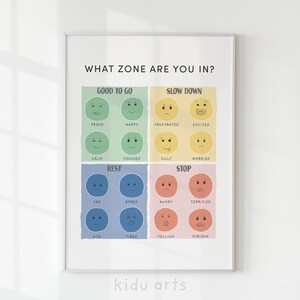 Zones of Regulation Poster, Mood Meter Printable, Kids Mental Health ...