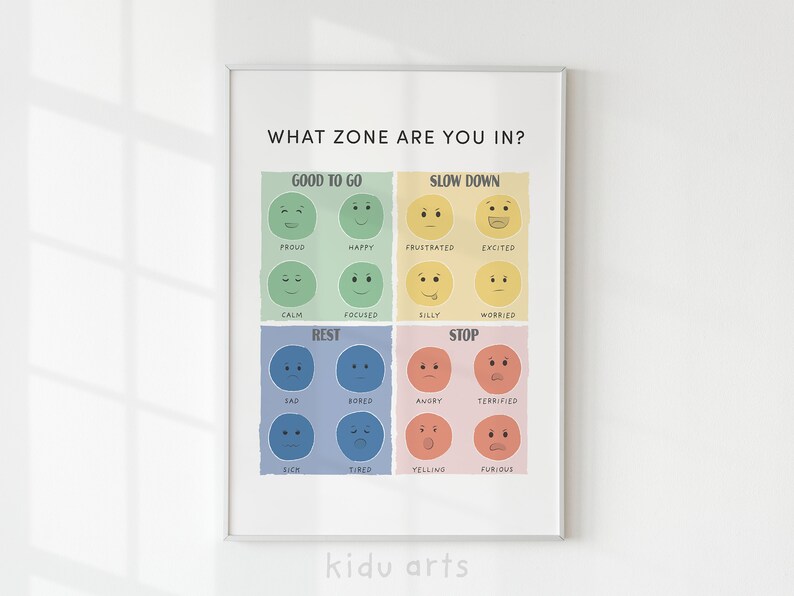 Zones of Regulation Poster, Mood Meter Printable, Kids Mental Health ...