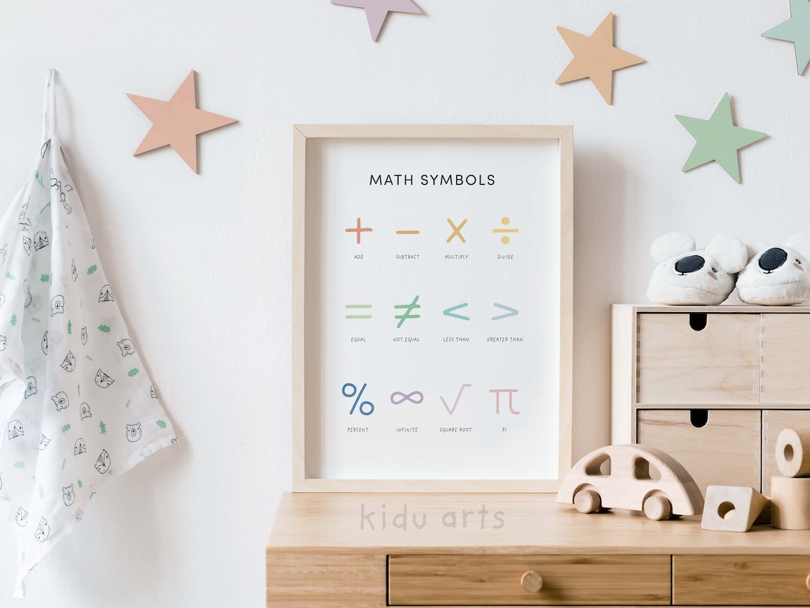 Math Symbols Posters, Maths Learning Print, Educational Wall Art ...