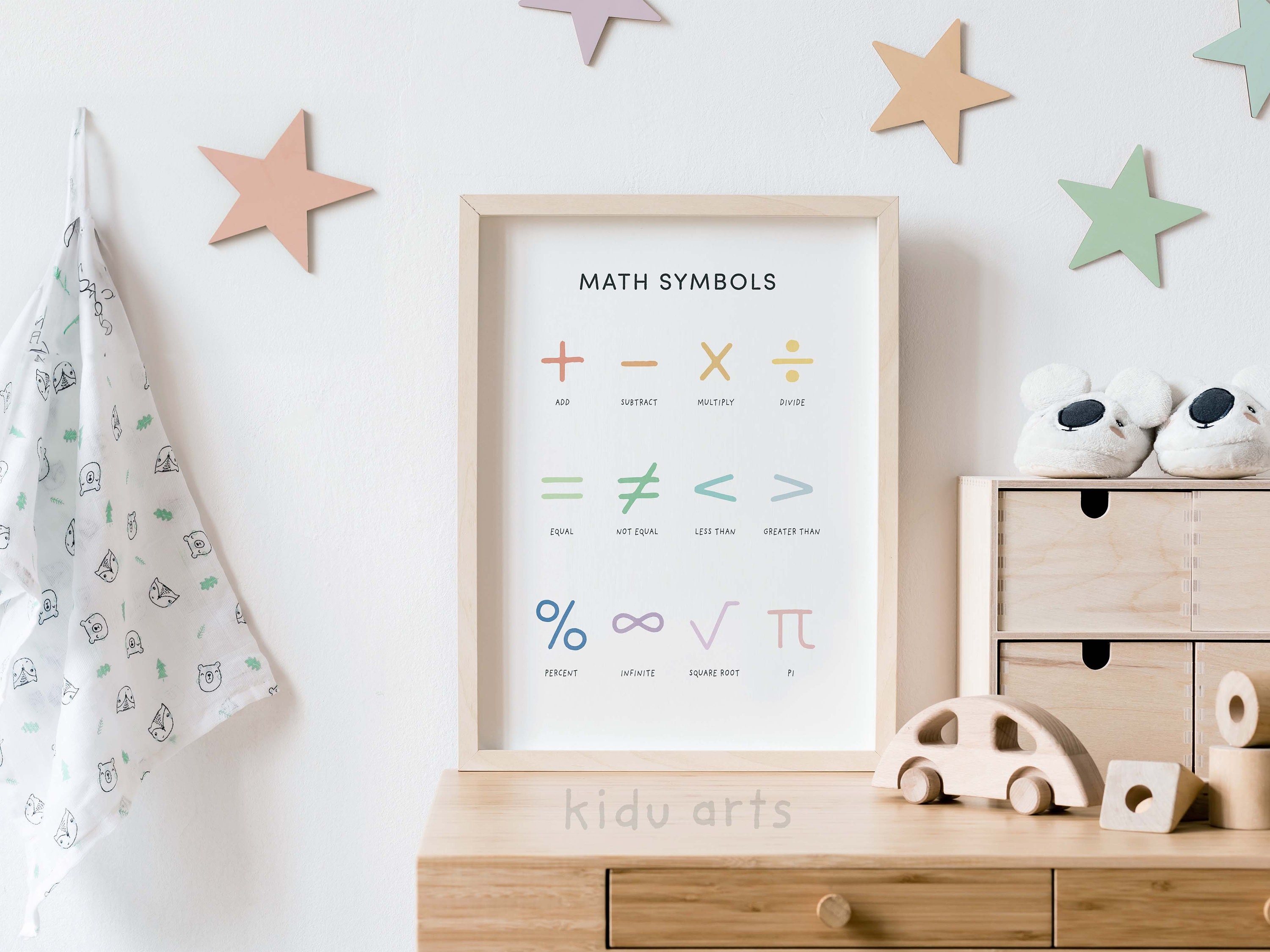 Math Symbols Posters, Maths Learning Print, Educational Wall Art ...