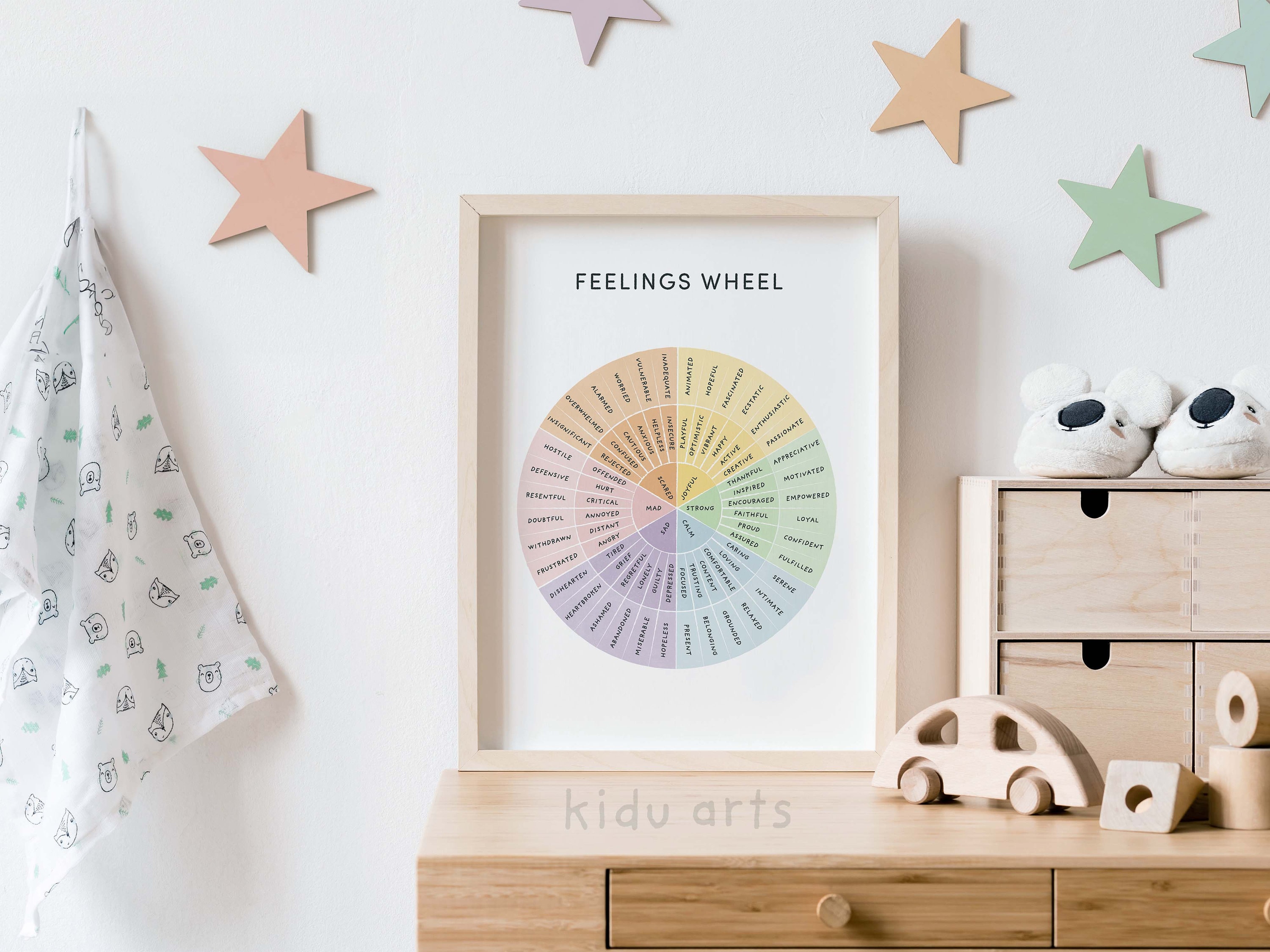 Feelings Wheel Poster, Mental Health Art Print, Therapy Office Decor ...