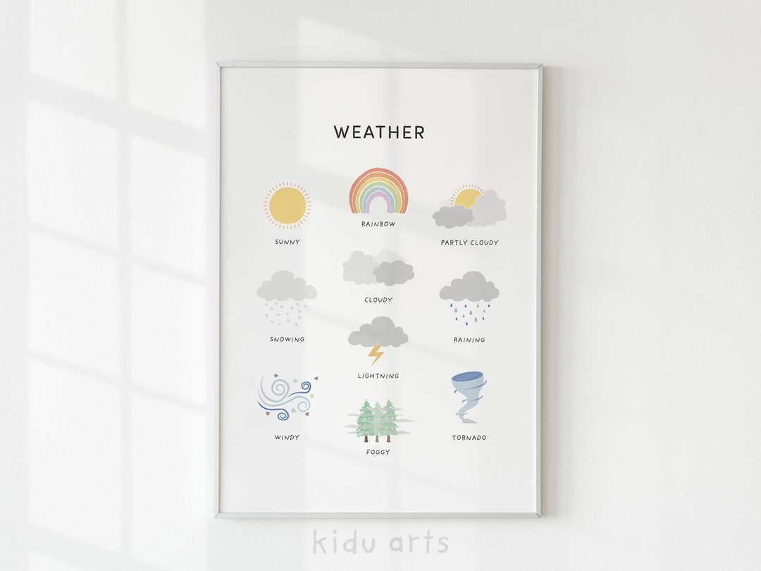 Weather Poster, Kids Wall Art Print, Emotions Chart, Homeschool Decor ...
