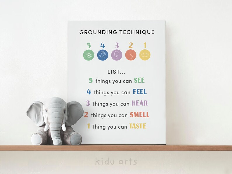 Grounding Technique Poster, Mental Health Wall Art, Therapy Office ...