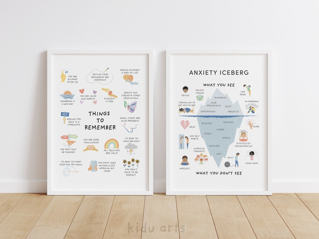 Things to Remember, Anxiety Iceberg Poster Combo, Mental Health Prints ...