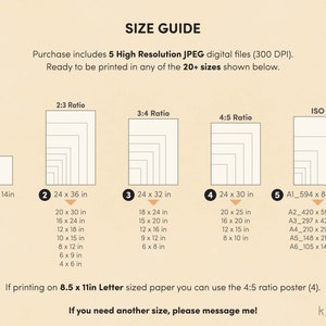 Math Symbols Posters, Maths Learning Print, Educational Wall Art ...