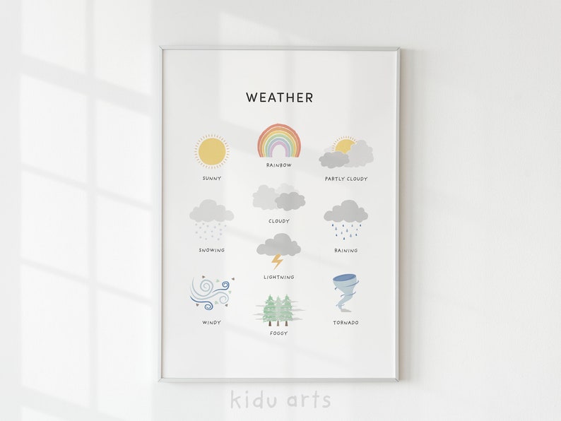 10 Educational Poster Set Kid Printable Wall Art Homeschool - Etsy