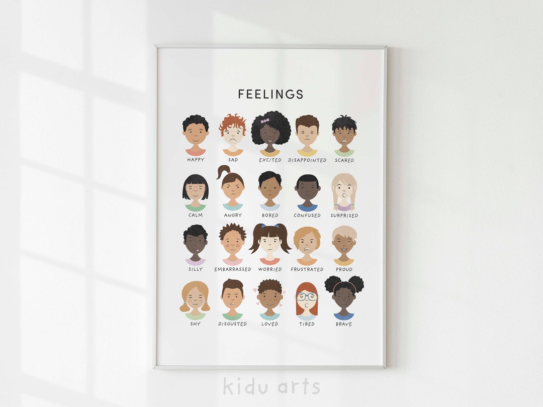 Feelings Poster, Rainbow Emotions Chart, Montessori Homeschool Decor ...