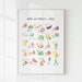 Alphabet Poster, Fruits + Vegetables ABC Print, Kids Wall Art ...