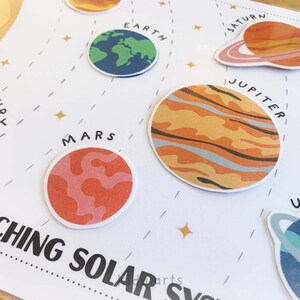 Solar System Activity, Planets Matching Printable, Outer Space Learning ...