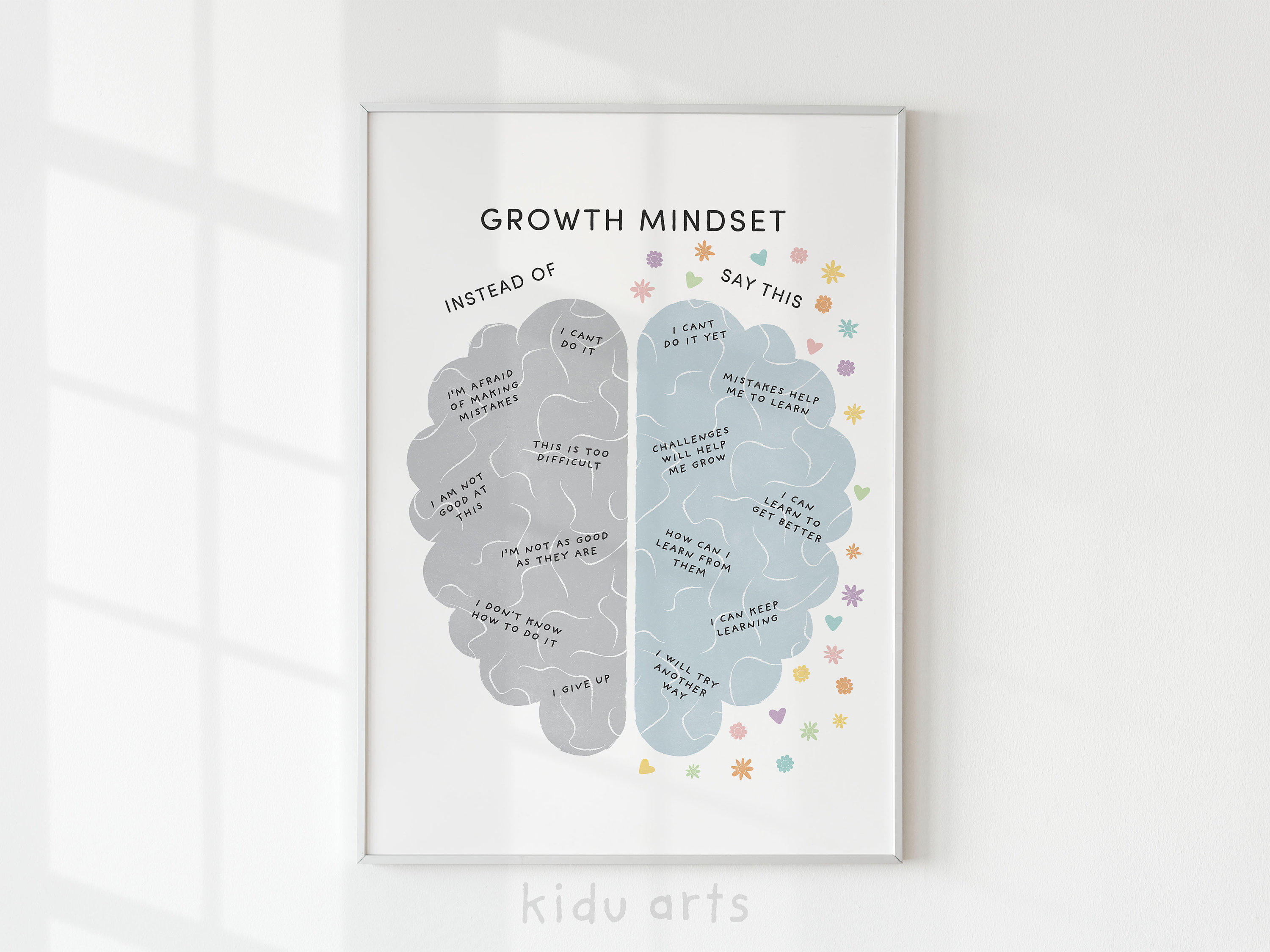 Growth Mindset Poster Kids Wall Art Therapy Office Decor - Etsy