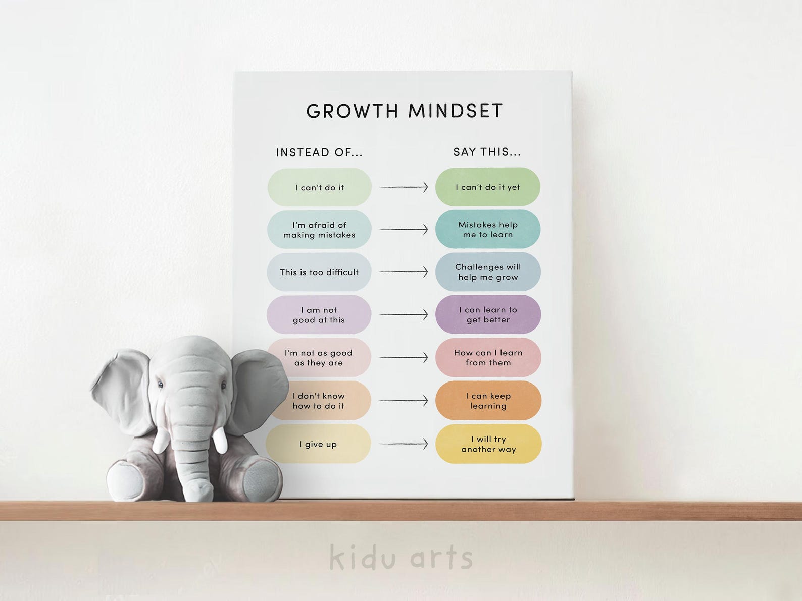 Growth Mindset Print, Kids Affirmation Poster, Classroom Decor, Calm ...