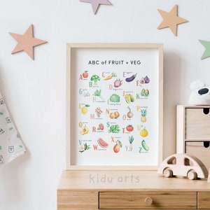 Alphabet Poster, Fruits Vegetables ABC Print, Kids Wall Art, Classroom ...