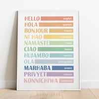 Printable Language Flash Cards for Children Learn How to Say Hello in ...