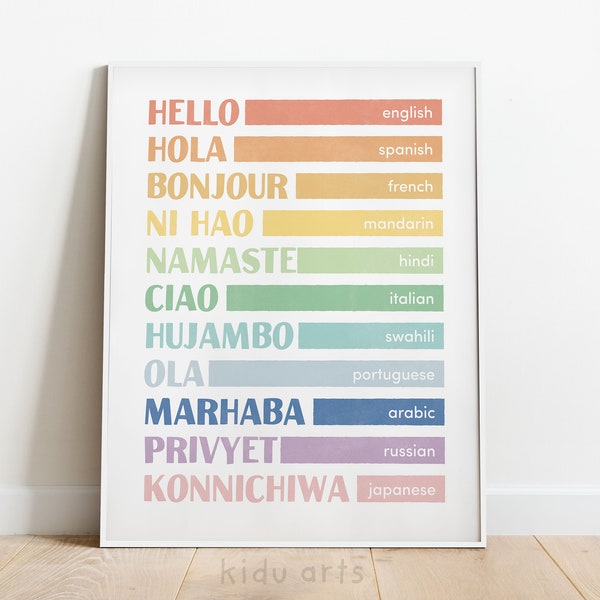 Welcome Languages - Etsy