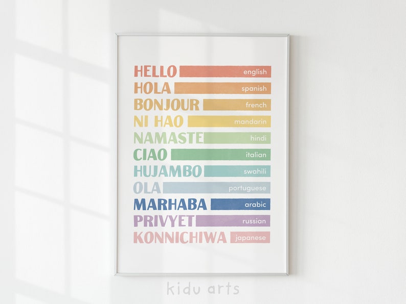 Hello Languages Print, Hello Translation Poster, Rainbow Greeting Art ...