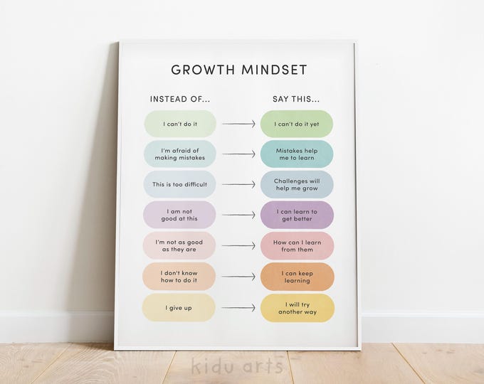 Zones of Regulation Poster, Mood Meter Printable, Kids Mental Health ...