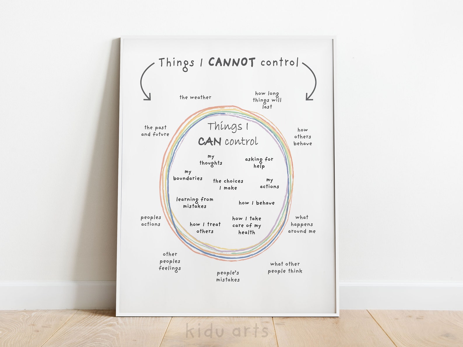 Things I Can and Cannot Control Poster, Wall Art Print, Therapy Office ...
