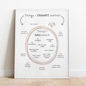 Things I Can and Cannot Control Poster, Wall Art Print, Therapy Office ...